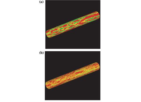 Visualization of the turbulent pipe flow over the surface of 1 À r Download Scientific