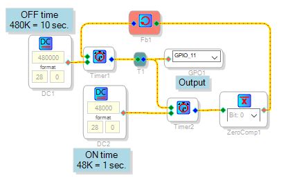 ADAU Looping Timer Circuit With A GPIO High Every Sec Q A SigmaDSP Processors
