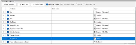 使用knime进行数据分类 knime csdn csdn博客
