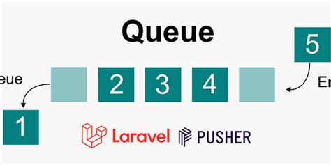Membuat Job Queue Batching Pada Laravel Dengan Indikator Proses Secara
