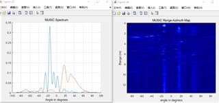 MMWCAS DSP EVM Parsing MMWCAS RF EVM Data By Using Cascade MIMO SignalProcessing M Script