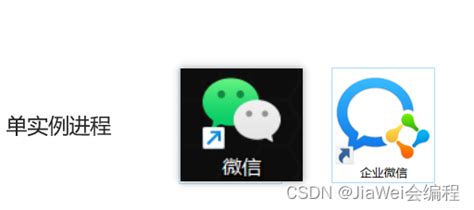 Java并发编程全面解析java并发编程详解 Csdn博客 Java并发编程全面解析java并发编程详解 Csdn博客