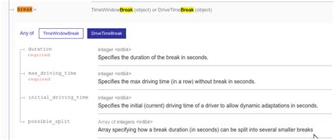 Route Optimization How To Add Multiple Breaks Route Optimization