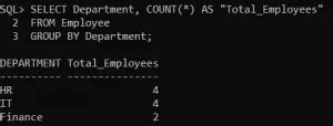 COUNT Function In Oracle With Examples Dot Net Tutorials