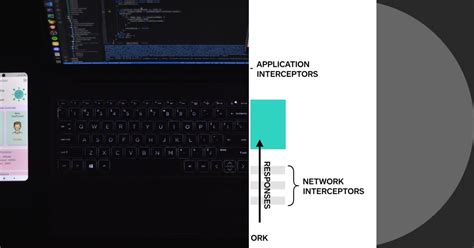 list kotlin network curated by stodev medium