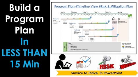 Create A Timeline Chart Using The Engage Powerpoint Addin Youtube