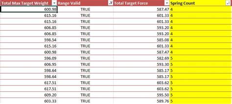 excel how to find lowest number using criteria from 2 columns stack