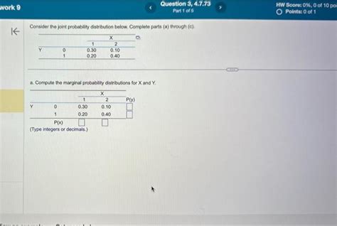 Solved Consider The Joint Probability Distribution Below Chegg