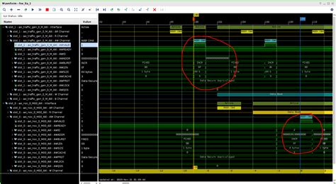 Address Remapping In The Noc