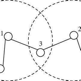 A Sample Network Topology Download Scientific Diagram