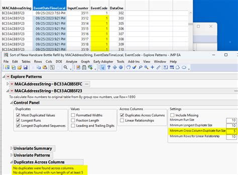 Solved Cross Column Duplicate Run Size In Explore Patterns Jmp User