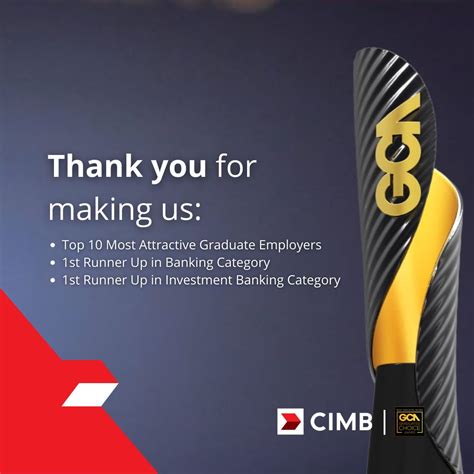 Muhammad Zahiruddin Ahmad Zaki Posted On Linkedin