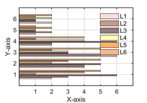 Matlab Sci绘图配色 阿里云