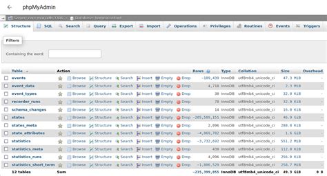 Mariadb Growing Too Big Cant Get It Smaller Page 2 Configuration Home Assistant Community
