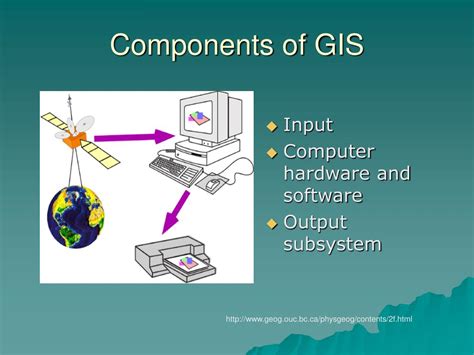 ppt use of gis powerpoint presentation free download id 5598596