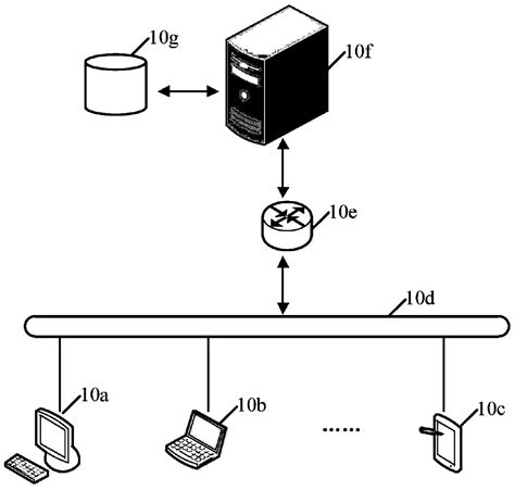 data processing method and data processing equipment eureka patsnap