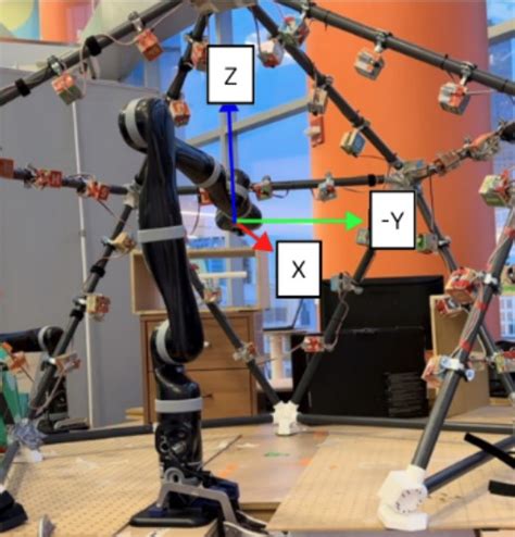 An Evolution Of Assistive Robot Control To Meet End User Ability Companion Of The 2024 Acm