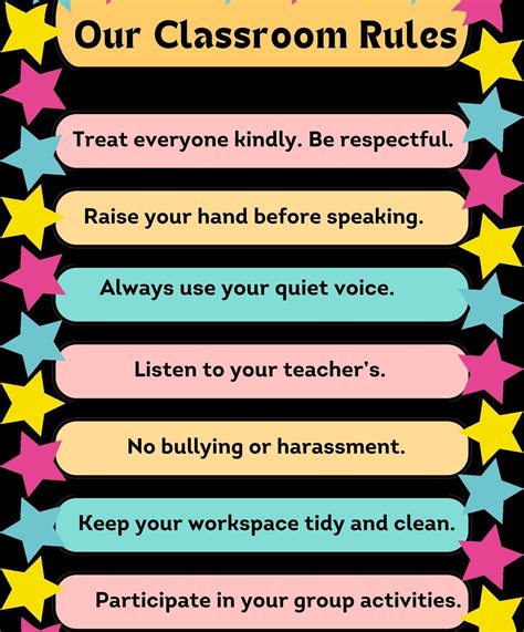 Classroom Rules Poster Classroom Rules Poster Classroom Rules