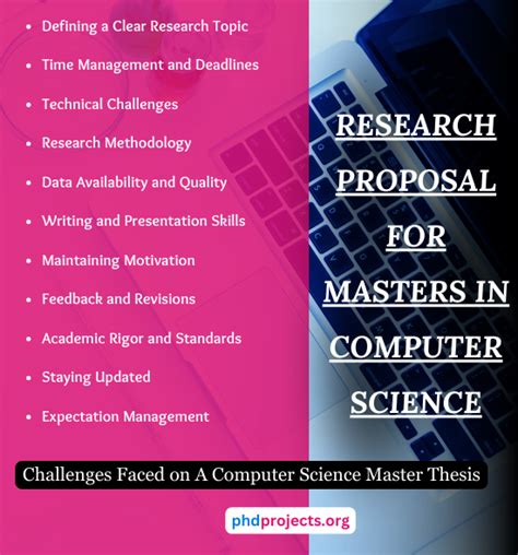 Research Proposal Ideas For Masters In Computer Science