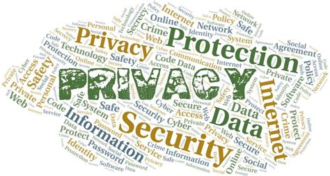 Privacy Vector Word Cloud Made With Text Only Stock Vector