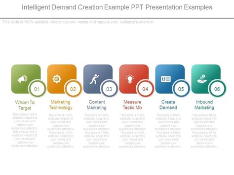 Intelligent Demand Creation Example Ppt Presentation Examples