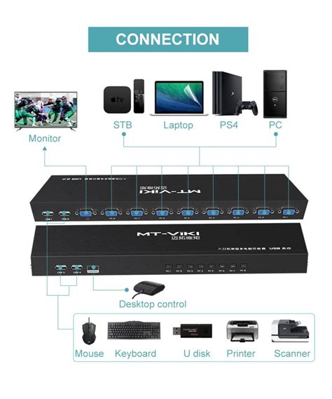 MT VIKI VGA KVM Switch 8 In 1 Out With Desktop Controller