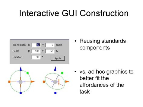 Interactive Gui Construction Reusing Standards Components Vs Ad