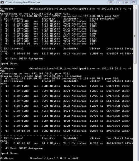 Solved UDP Packet Loss Experts Exchange