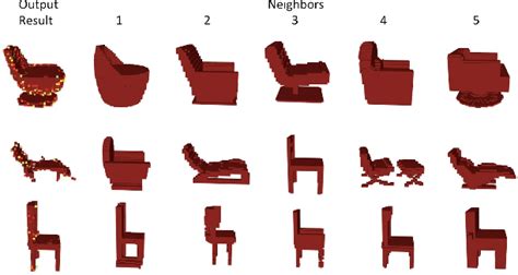 figure 1 from unsupervised learning of 3d model reconstruction from
