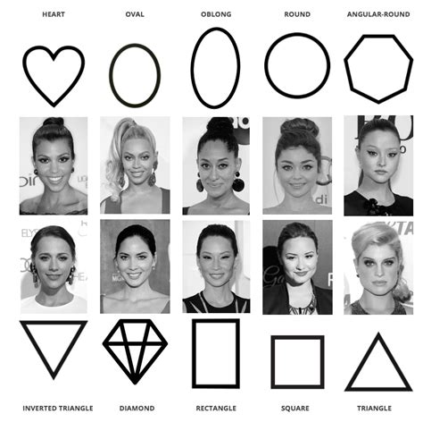 The Best Eyebrow Shape For Your Face