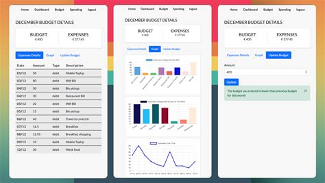 GitHub Kode Kelvin Expensio FlaskAppExpenseTracker Expense Budget Application Built With Flask