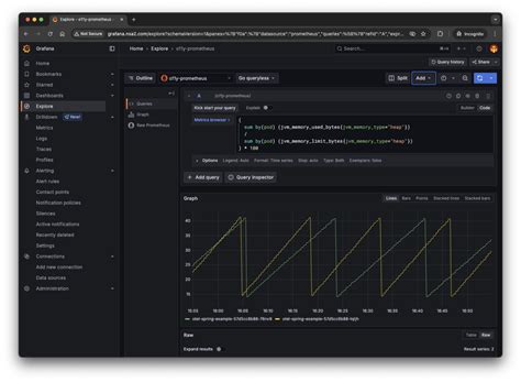 Building A Unified Observability Dashboard With Grafana