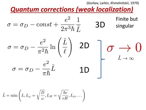 Ppt Disorder And Chaos In Quantum System Anderson Localization And Its Generalization