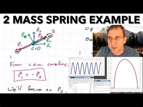 Free Video Worked Example Of 2 Particle System Matlab Tutorial Implications Of Energy And