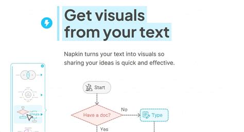 Napkin Ai Instantly Transform Your Ideas Into Impactful Visuals Ai Blog