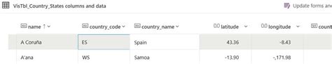 Cascading Dropdown Functionality In Power Apps