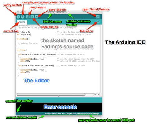 techin focus arduino මුලසිට සරලව