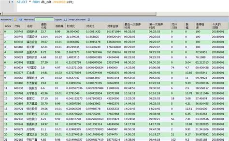 Python获取每天的涨停个股数据 和昨天涨停的今天表现 30天尝试新事情