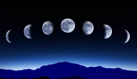 Місячний календар на червень 2024 коли молодик та повний місяць НашКиїв Ua