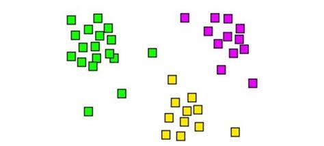 Machine Learning Unsupervised Healthcare Example