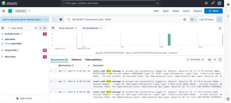 Yves Stanislas Adani On Linkedin Cybersecurity Socanalyst Incidentresponse Threathunting