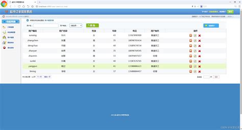 Ideajavassmjspmysql实现超市订单系统超市管理系统idea Csdn博客