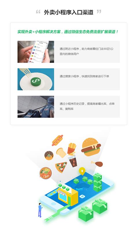 小程序外卖系统餐饮外卖订餐微信订餐网上点餐 外卖小程序网站定制开发建设制作 微外卖，不押款，免抽佣