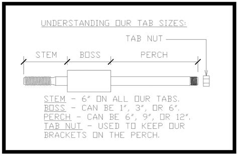 The Importance Of Treehouse Attachment Bolts Treehouse Supplies