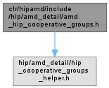 HIP Runtime API Reference Clr Hipamd Include Hip Amd Detail Amd Hip Cooperative Groups H File