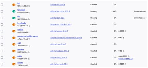 Unable To Connect To External Postgres With Airbyte For Deployment Platform Deploy And Infra