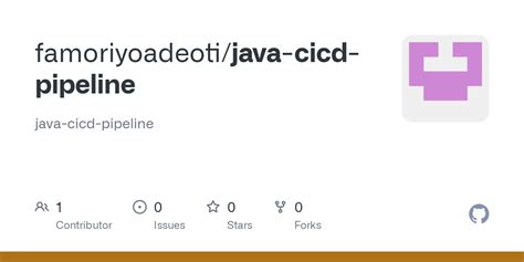 Github Famoriyoadeotijava Cicd Pipeline Java Cicd Pipeline