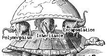 Lisp The Universe And Everything Structs Vs Parametric Polymorphism