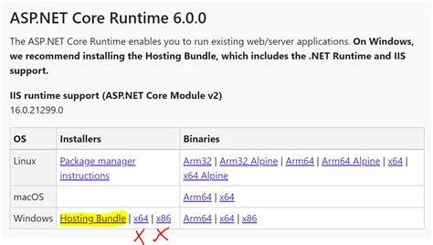 Iis 10 Error 50031 Ancm Failed To Find Native Dependencies In