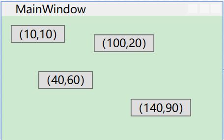 WPF学习笔记 布局Layout IceAmos 博客园
